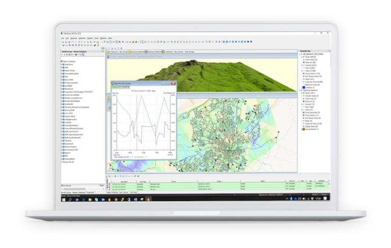 InfoWorks WS Pro - InnoAqua