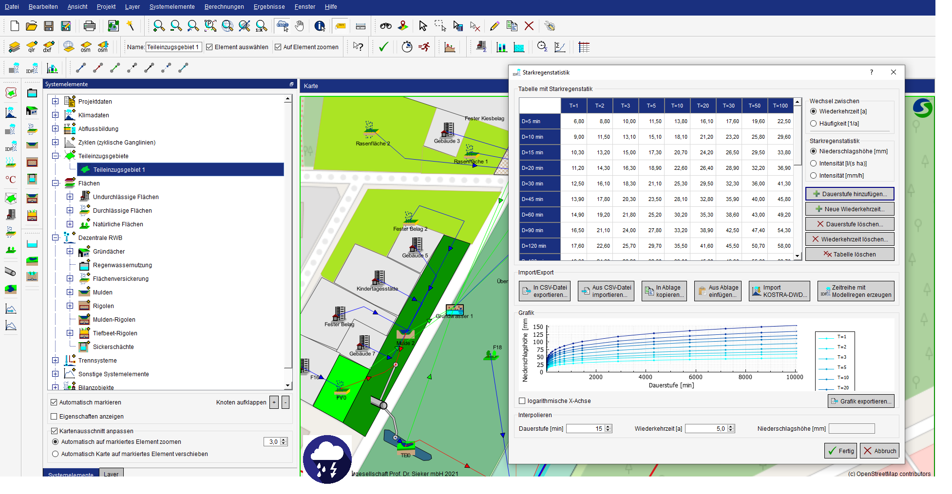 Ihre InnoAqua News im Februar 2023
